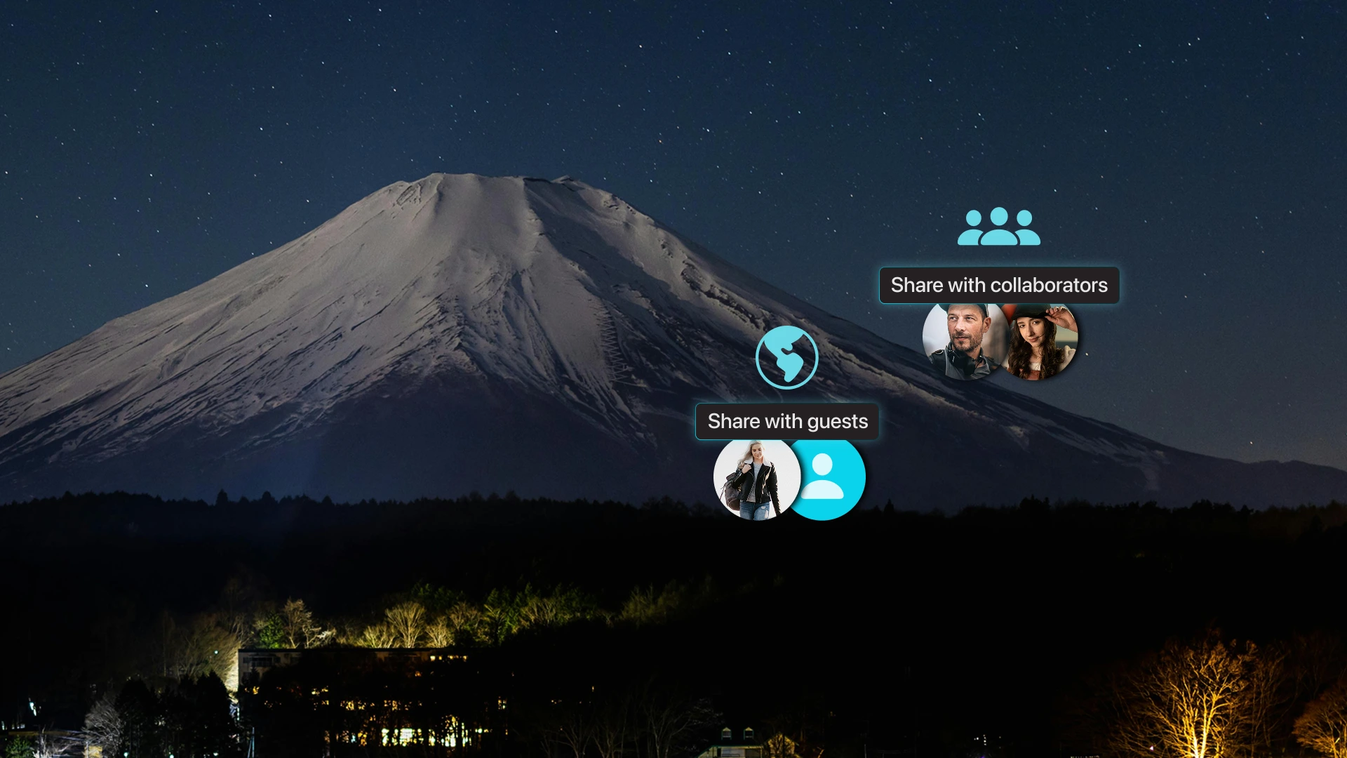 Collaborators vs Guests in Peakto: Sharing Modes Explained | CYME